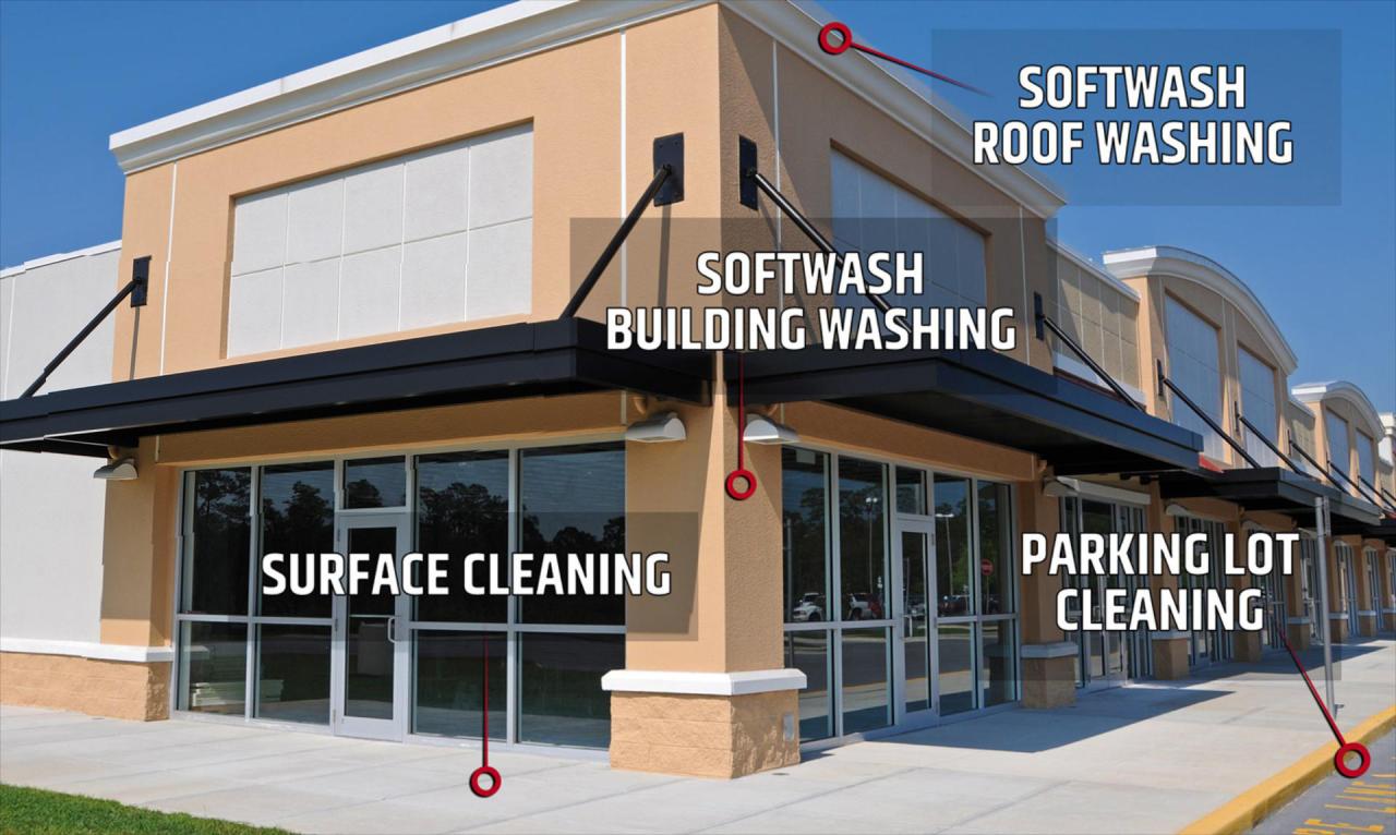 Pressure Washing Services Greensburg, PA | Power & Soft House Washing